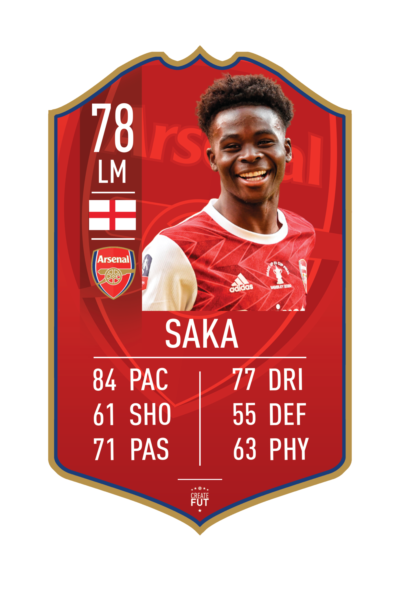 Pre Made Player Cards Archives – Page 2 of 5 – CreateFUT