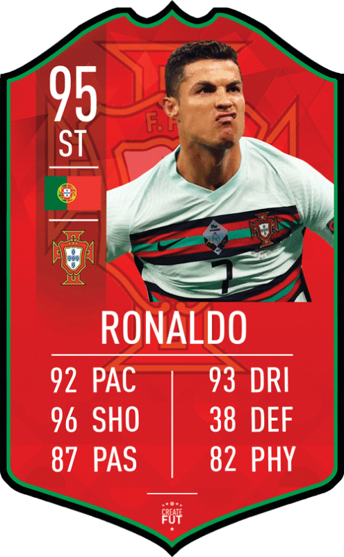 Buy RONALDO Portugal EURO 2020 Football Card – FC and FIFA Cards ...