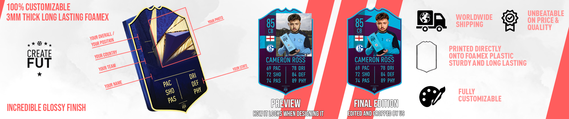 Custom FIFA cards – CreateFUT custom FIFA ultimate team cards