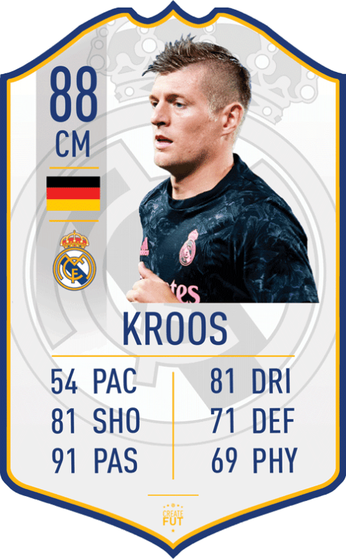 Buy Toni Kroos Real Madrid FC Football Card – FC and FIFA Cards – CreateFUT