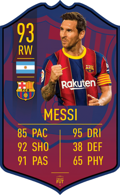 Pre Made Player Cards – CreateFUT