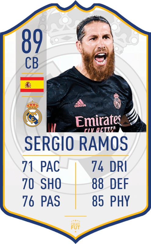 Buy Sergio Ramos Real Madrid FC Football Card – FC and FIFA Cards ...