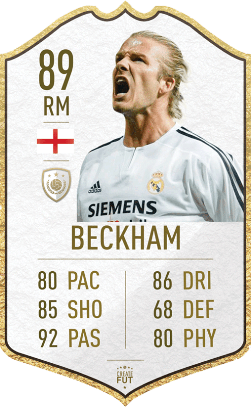 Pre Made Player Cards – CreateFUT