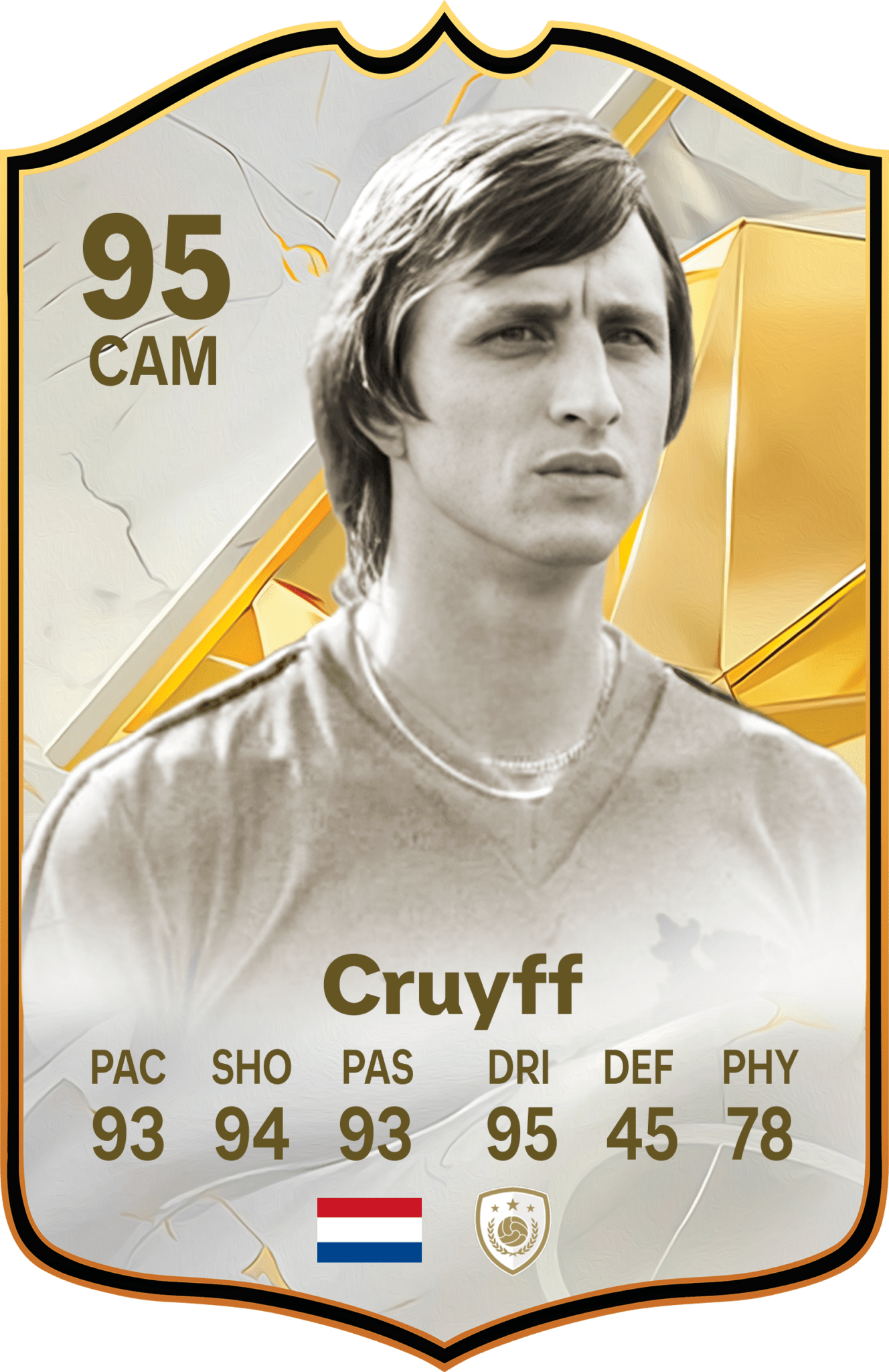 Buy Cruyff Icon Football Card – FC and FIFA Cards – CreateFUT