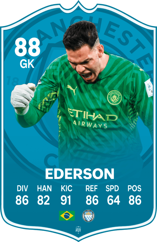 Buy Ederson Football Card – FC and FIFA Cards – CreateFUT
