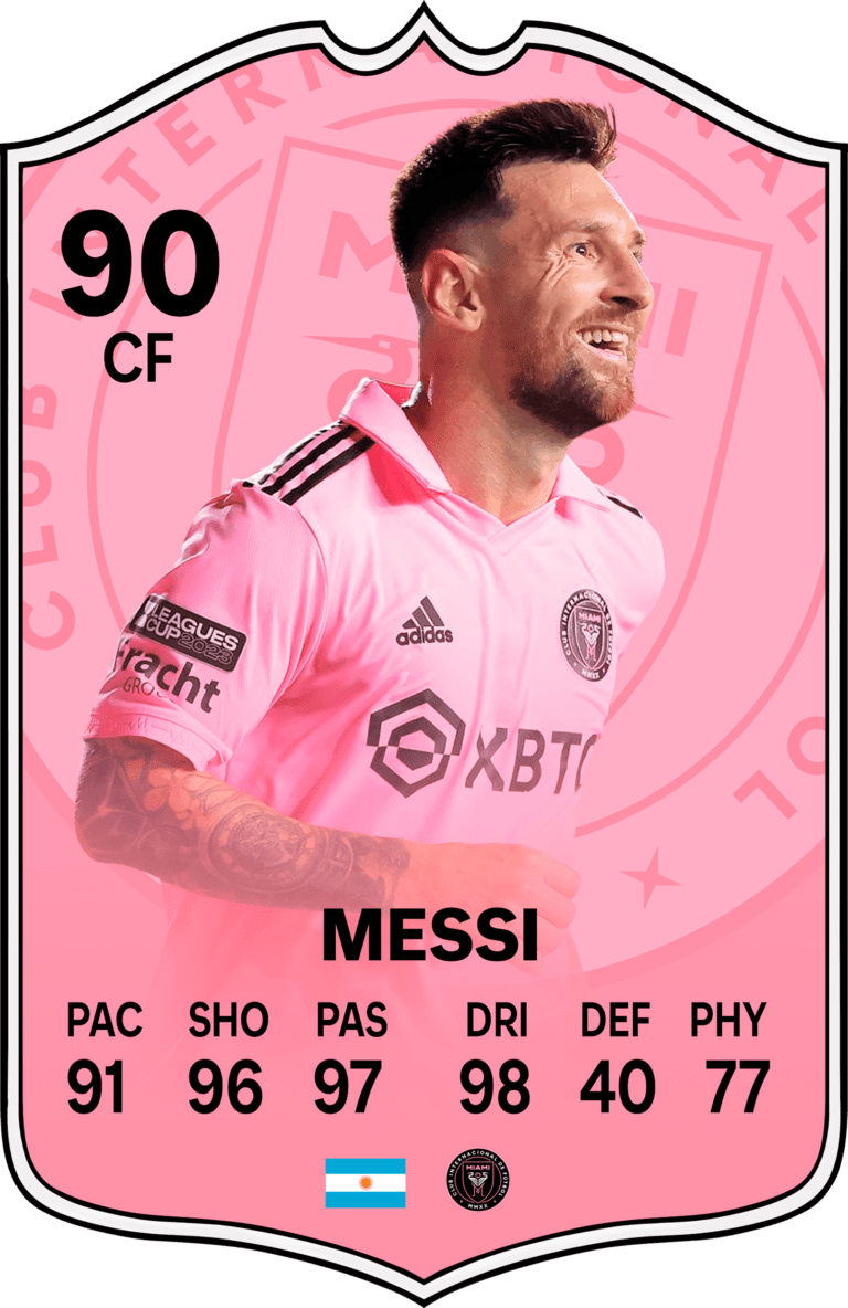 Buy Lionel Messi Inter Miami Football Card – FC and FIFA Cards – CreateFUT
