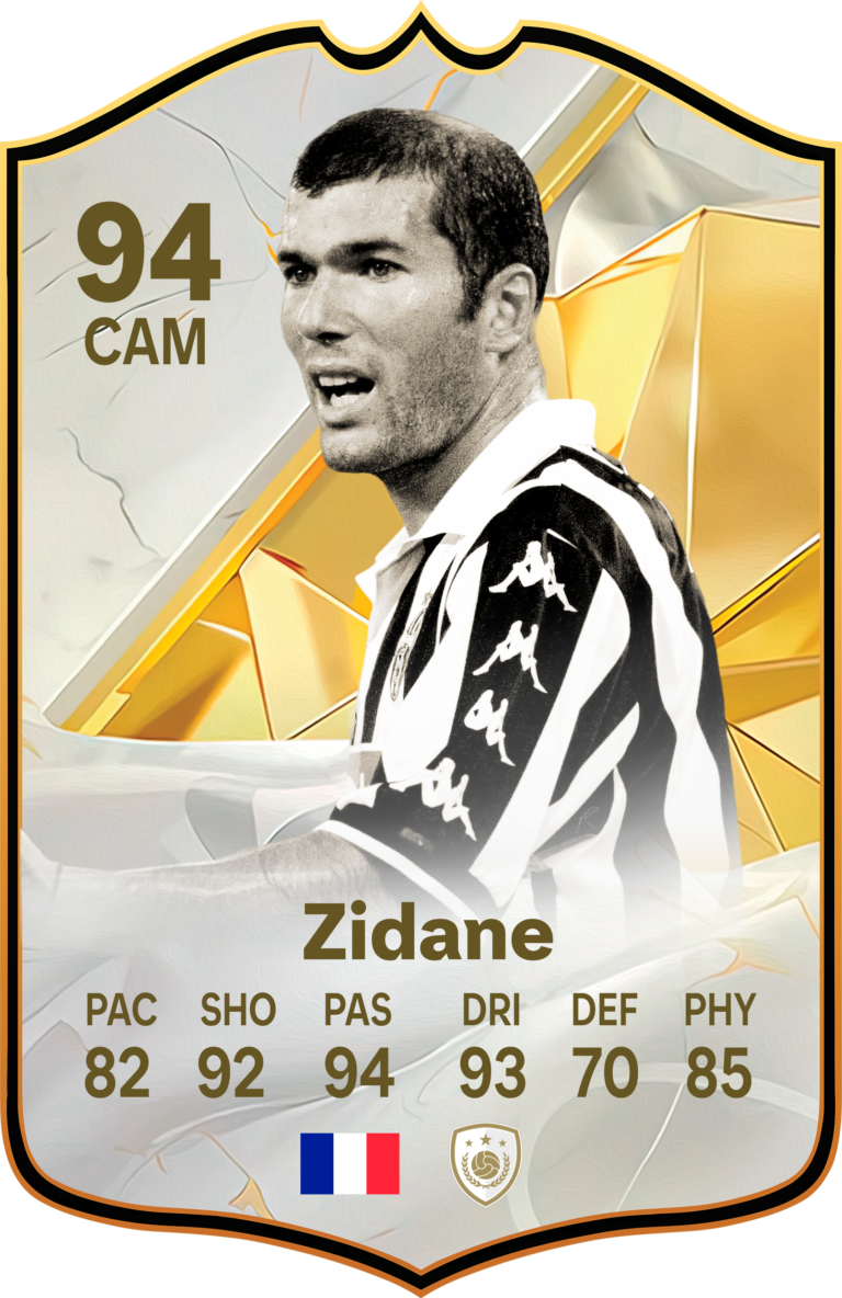 CreateFUT – Personalised Football Cards – Create Your Own Design