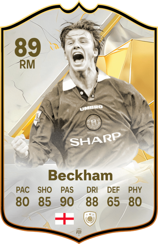 Buy Beckham Icon Football Card – FC and FIFA Cards – CreateFUT