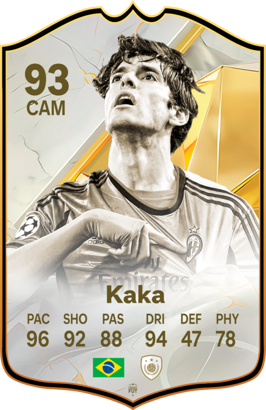 Buy Kaka Icon Football Card – FC and FIFA Cards – CreateFUT